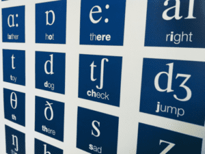 Learn English Phonetics: Master Pronunciation with Ease – Wonderful ...