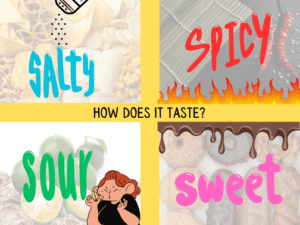 How Does it Taste? – Free Lesson Plan & PPT for ESL Teachers ...