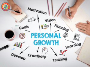 Benefits of Learning English: An Overview – Wonderful World English